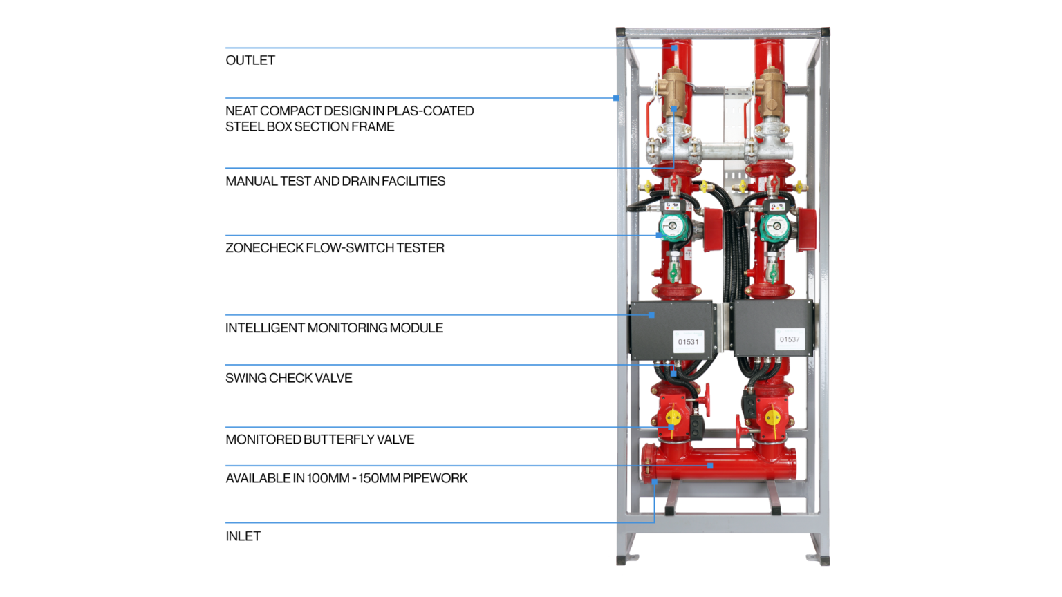 Firepod | Project Fire