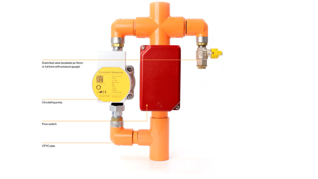 Zonecheck Residential | Project Fire